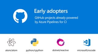 Azure DevOps in Action | PPTX