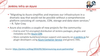 Azure dev ops integrations with Jenkins | PPTX