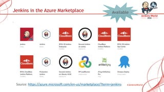 Azure dev ops integrations with Jenkins | PPTX