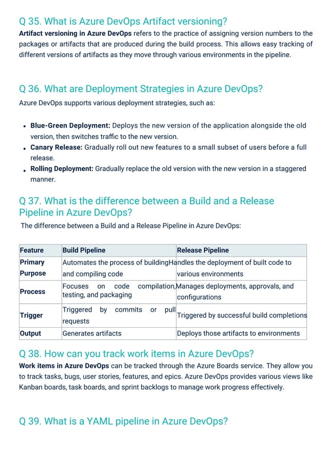Azure DevOps Interview Questions PDF By ScholarHat | PDF