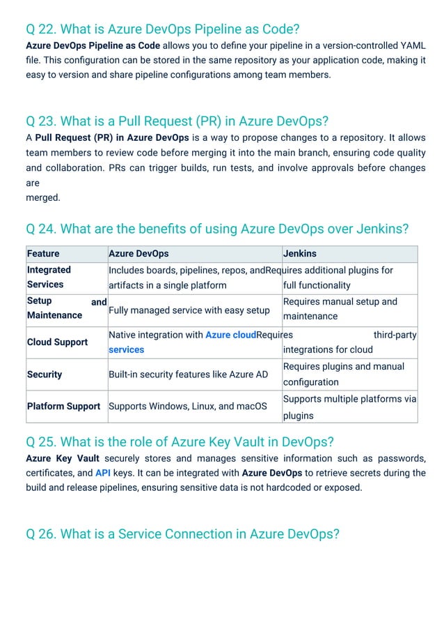 Azure DevOps Interview Questions PDF By ScholarHat | PDF