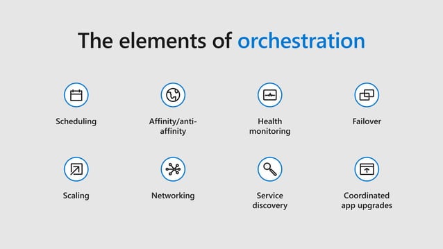 Using Azure Devops To Continuously Build Test And Deploy Containerized Applications With Ease