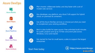 Drive business outcomes using Azure Devops | PPT