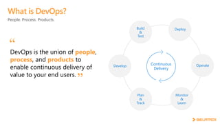Drive business outcomes using Azure Devops | PPT