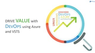 Azure DevOps Presentation | PDF