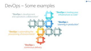 Azure DevOps Presentation | PDF