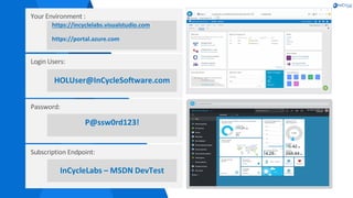 Azure DevOps Presentation | PDF