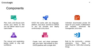 Modern CI/CD Pipeline Using Azure DevOps | PPTX