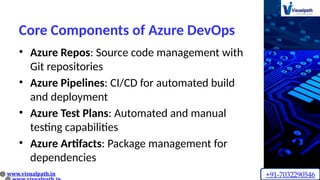 Azure DevOps Training Online | Azure DevOps Course | PPTX