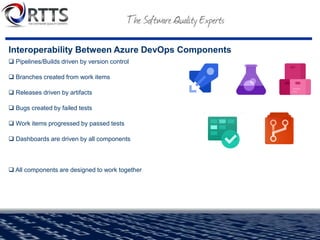 Implementing Azure DevOps with your Testing Project | PPT