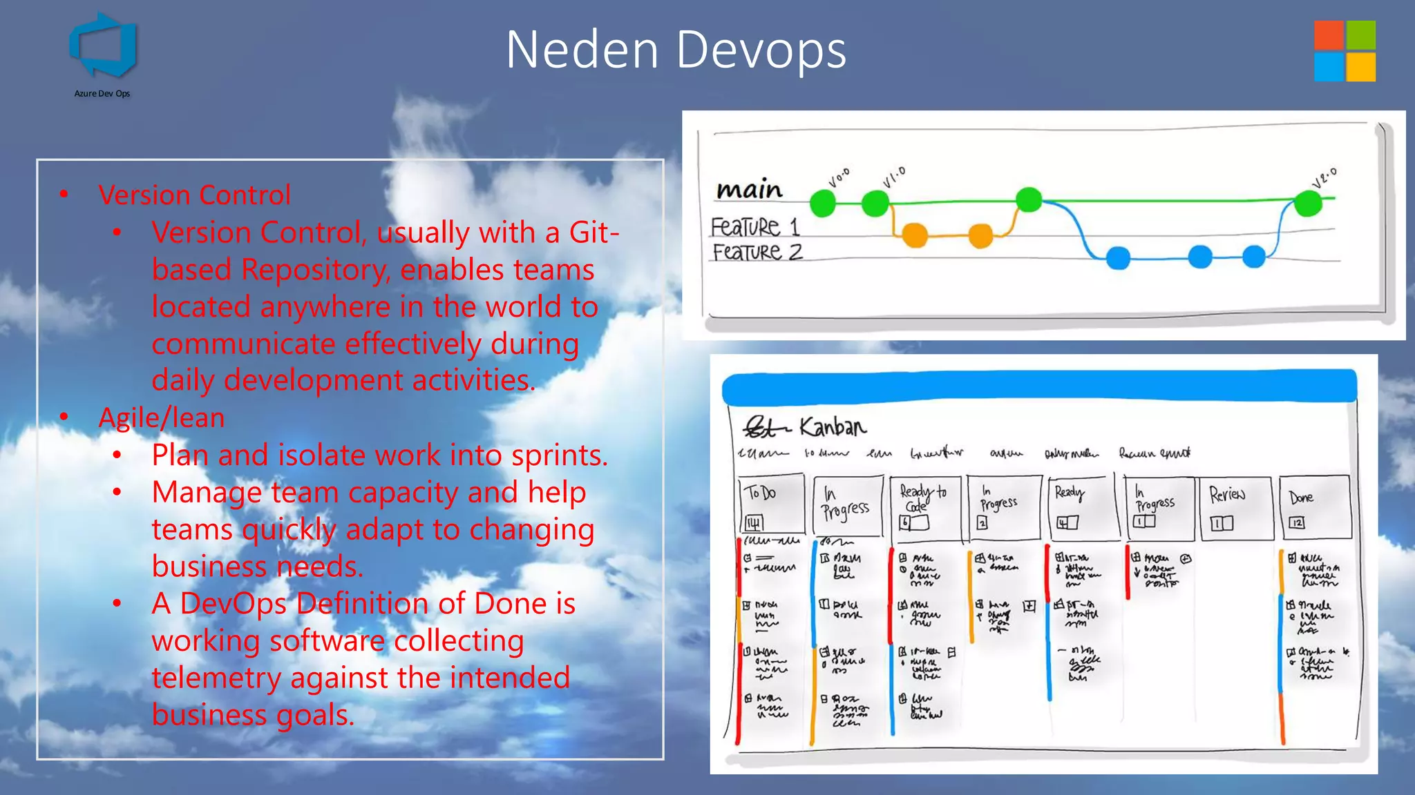 Azure Devosp Temelleri.pptx