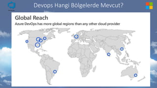 Azure Devosp Temelleri.pptx