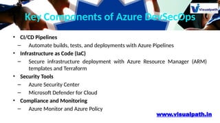 Azure DevSecOps Training | Azure DevOps Certification Course.pptx