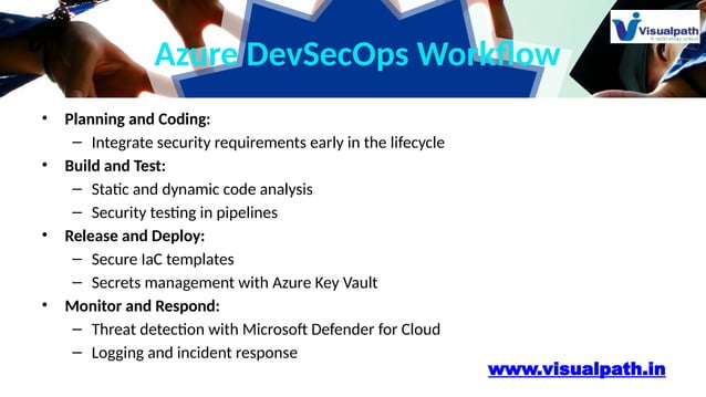 Azure DevSecOps Training | Azure DevOps Certification Course.pptx