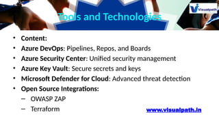 Azure DevSecOps Training | Azure DevOps Certification Course.pptx