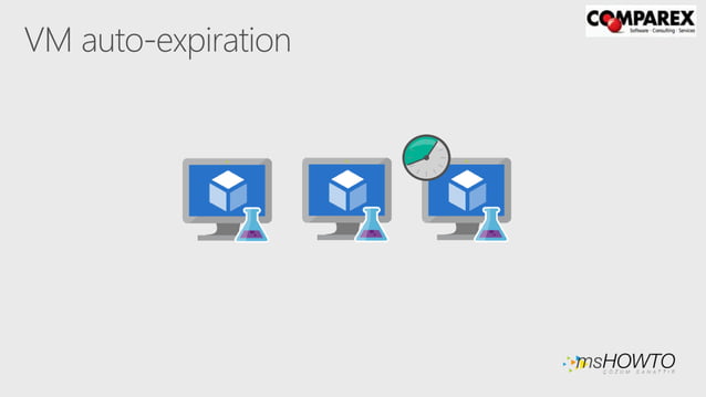 Azure DevTest Labs Nedir? | PPTX