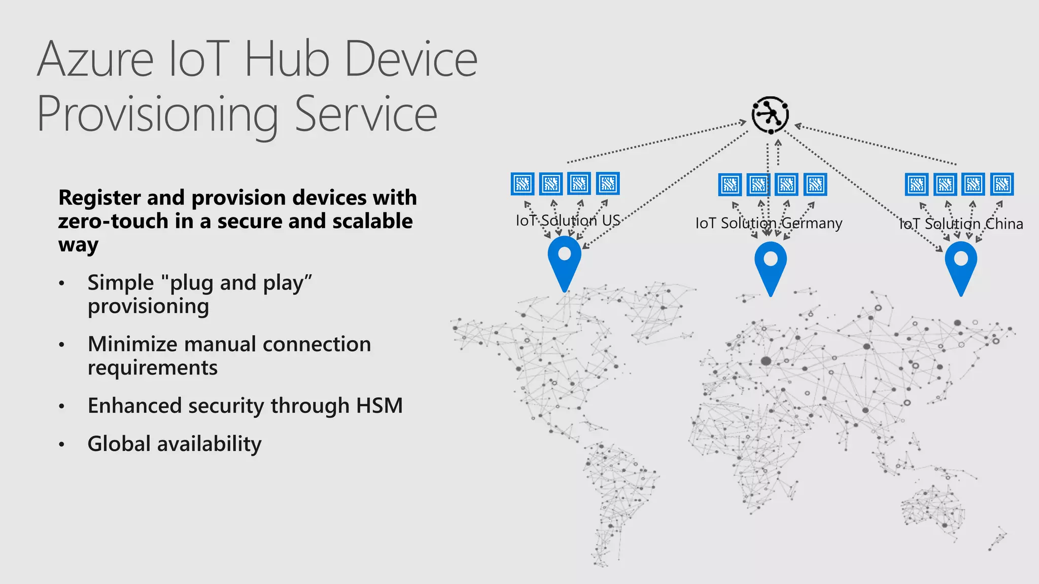 Azure digital twins un mundo paralelo | PPT