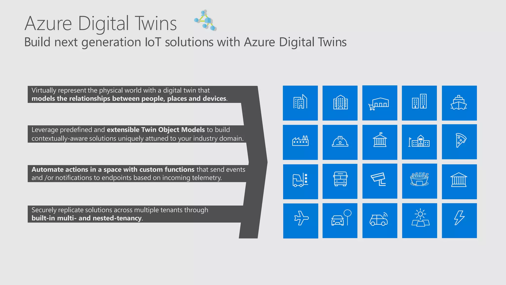 Azure digital twins un mundo paralelo | PPT