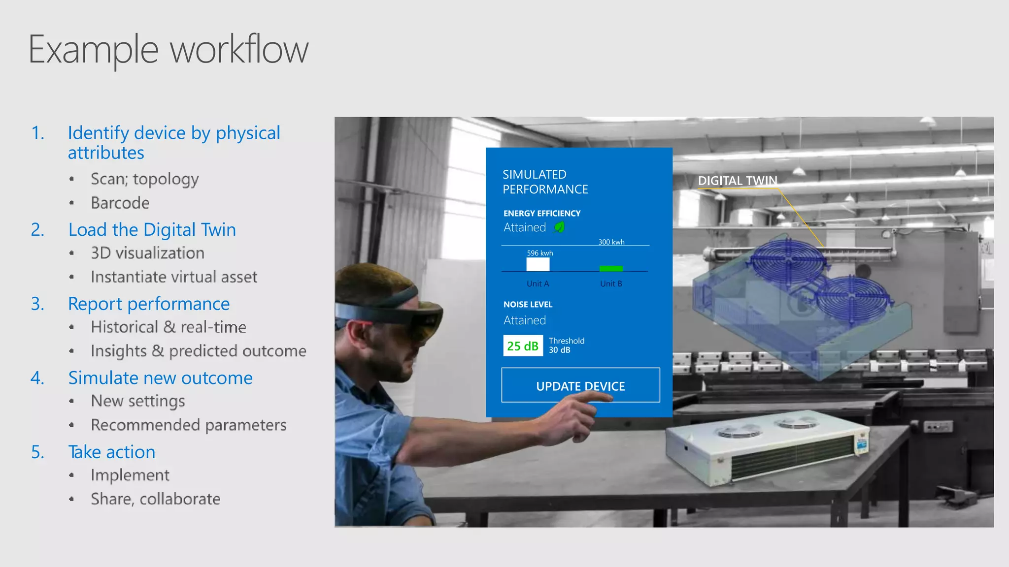 Azure digital twins un mundo paralelo | PPT