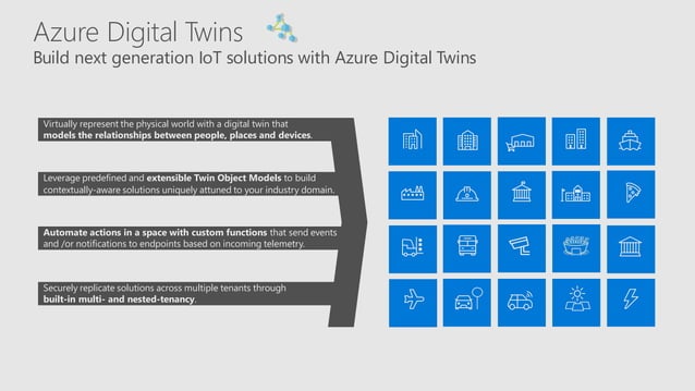 Azure digital twins un mundo paralelo | PPT