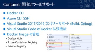 .NET Core と Docker コンテナー、そして Azure を使用したマイクロサービスのアーキテクチャ | PDF