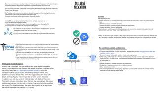 Azure Data Loss Prevention | PDF | Internet | Computing