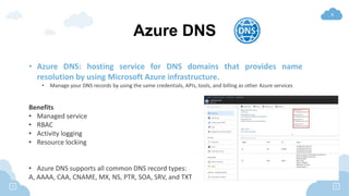 Azure DNS Privé | PPTX