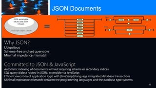 Azure DocumentDB for Healthcare Integration | PPTX | Databases | Computer Software and Applications