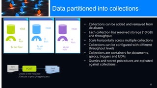 Azure DocumentDB for Healthcare Integration | PPTX | Databases | Computer Software and Applications