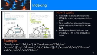 Azure DocumentDB for Healthcare Integration | PPTX | Databases | Computer Software and Applications