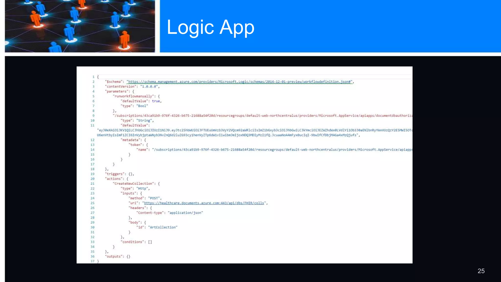 Azure Documentdb For Healthcare Integration Part 2 Ppt