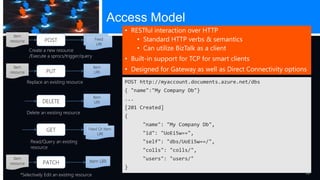Azure DocumentDB for Healthcare Integration - Part 2 | PPTX | Databases | Computer Software and ...