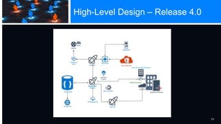 Azure DocumentDB for Healthcare Integration - Part 2 | PPTX | Databases | Computer Software and ...