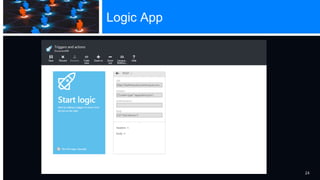 Azure DocumentDB for Healthcare Integration - Part 2 | PPTX | Databases | Computer Software and ...