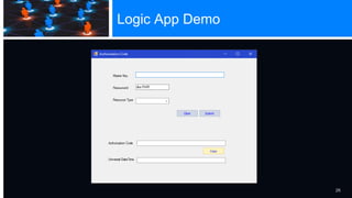 Azure DocumentDB for Healthcare Integration - Part 2 | PPTX | Databases | Computer Software and ...