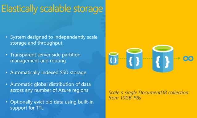 Azure DocumentDB Overview | PPT
