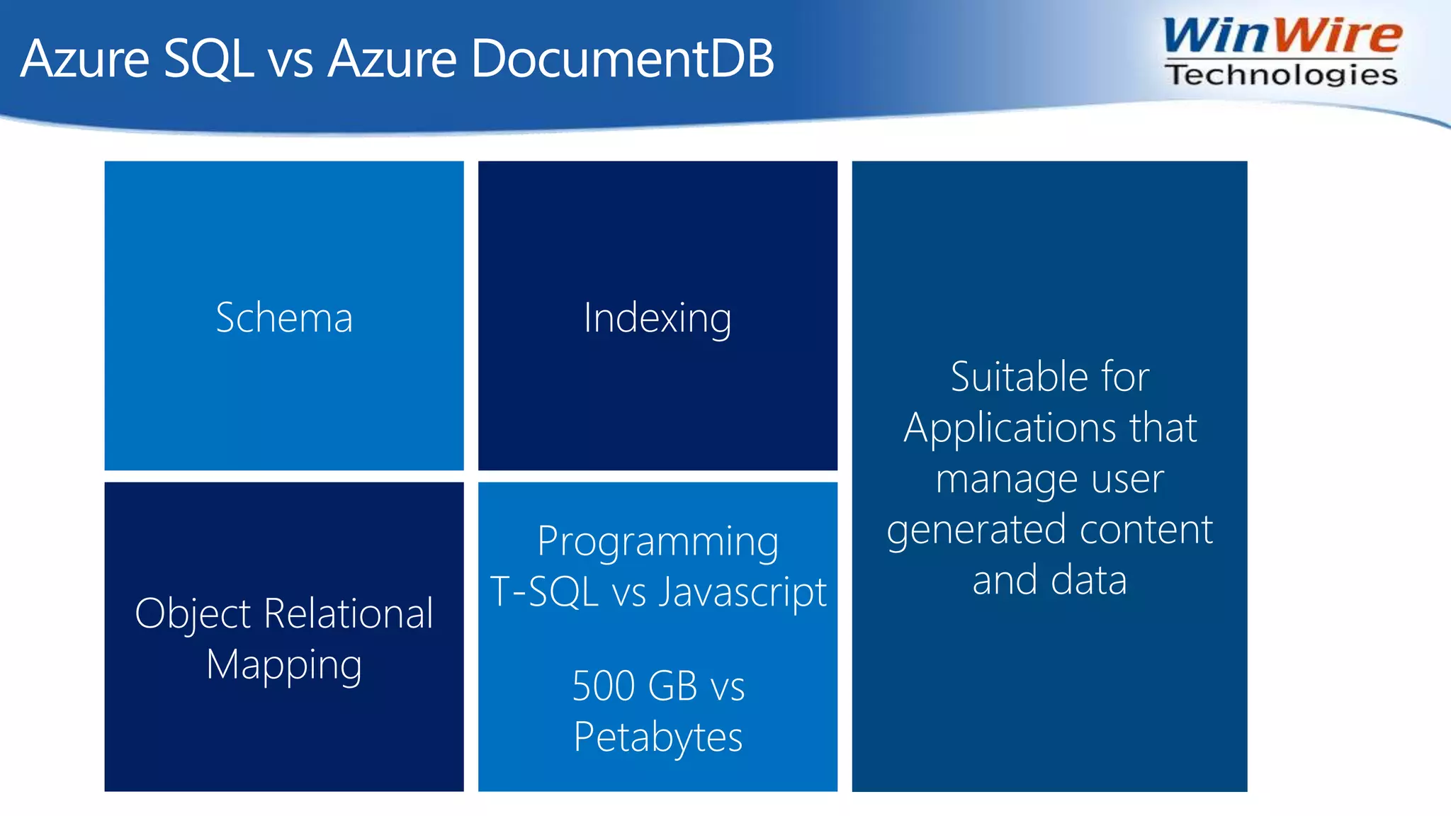 Developing Solutions with Azure DocumentDB | PPTX