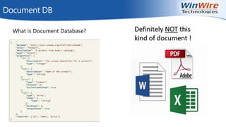 Developing Solutions with Azure DocumentDB | PPTX