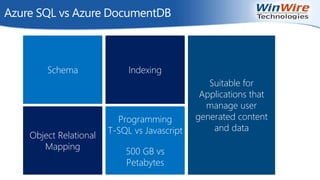 Developing Solutions with Azure DocumentDB | PPTX