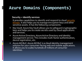 Azure Domains.pptx