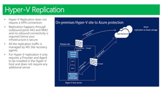 Azure d raa_s | PPTX
