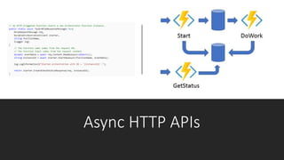 Azure Durable Functions | PPTX | Cloud Computing | Internet
