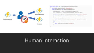 Azure Durable Functions | PPTX | Cloud Computing | Internet