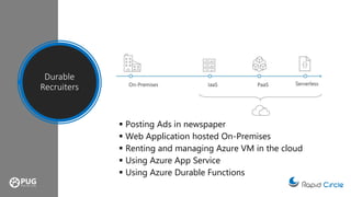 Azure Durable Functions | PPTX | Cloud Computing | Internet