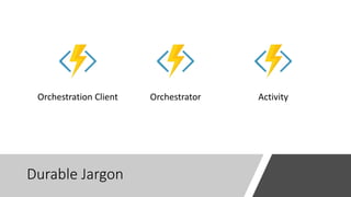 Azure Durable Functions | PPTX | Cloud Computing | Internet