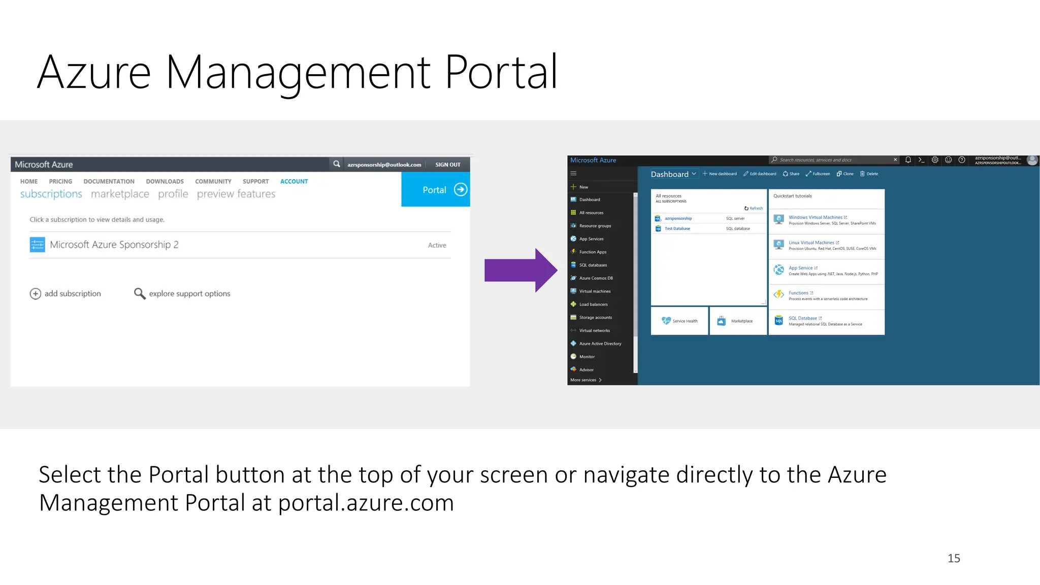 Azure EA Sponsorship - Customer Guide.pdf