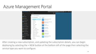Azure EA Sponsorship - Customer Guide.pdf
