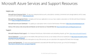 Azure EA Sponsorship - Customer Guide.pdf