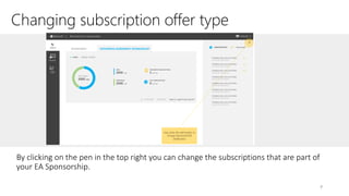 Azure EA Sponsorship - Customer Guide.pdf