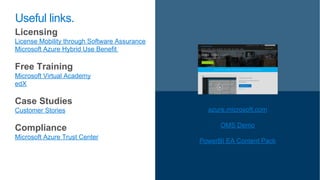 Microsoft Azure in the education sector | PDF